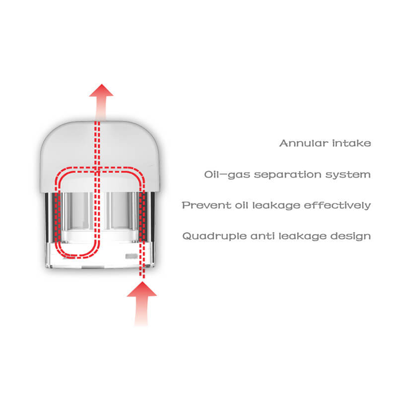 Best Vape Pod System Delta 8 Disposable CBD Pod Mod